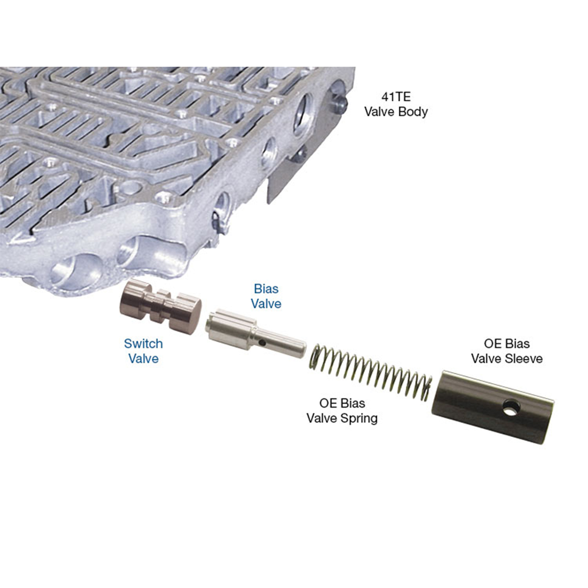 Converter regulator Valve 41TE/42LE - Vaihteistokauppa.fi verkkokauppa