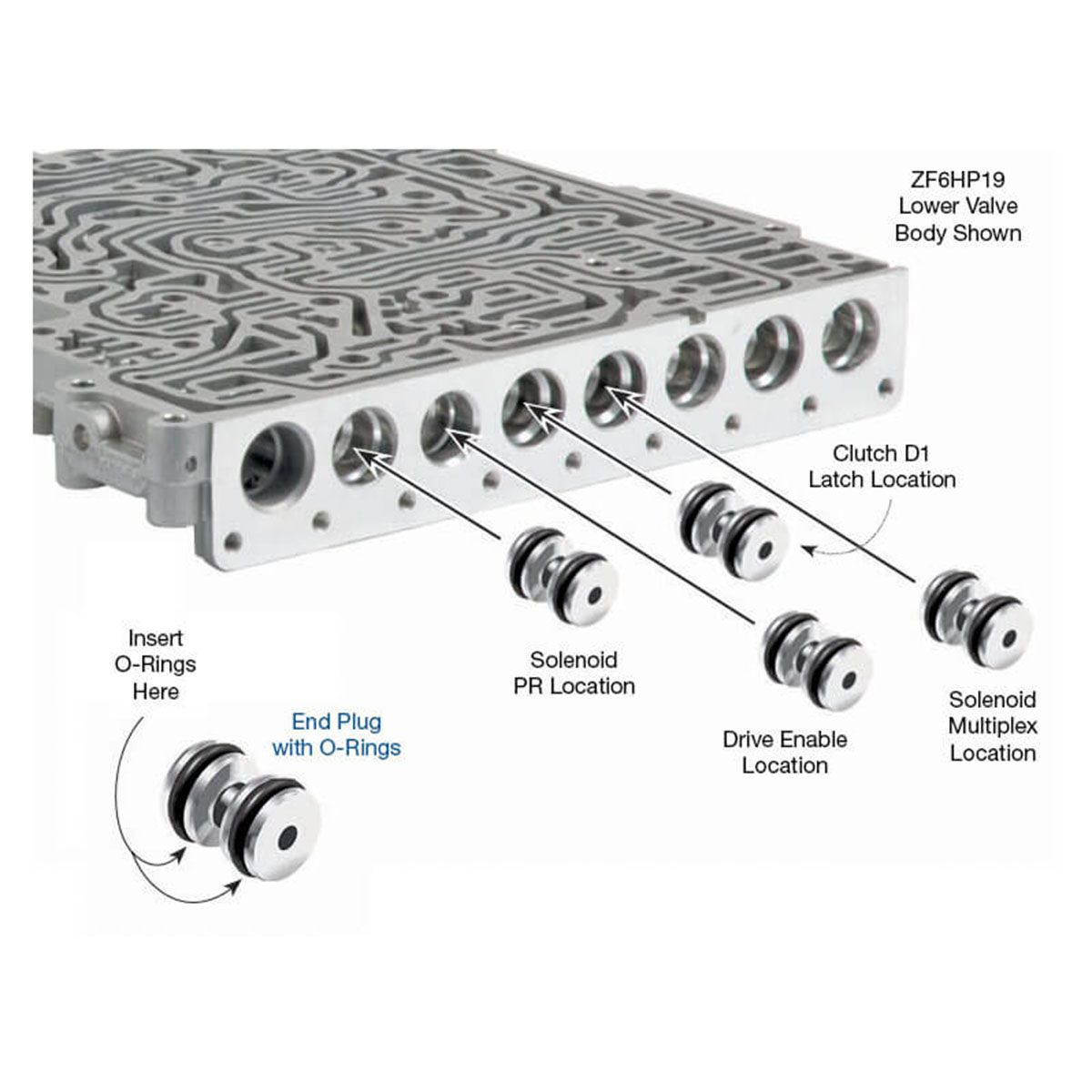 End plug kit ZF 6HP19 / 6HP26 / 6HP32 - Vaihteistokauppa.fi verkkokauppa