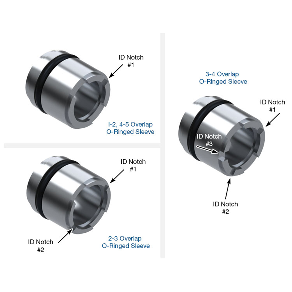 Overlap Control valve sleeve kit 722.6 - Vaihteistokauppa.fi verkkokauppa