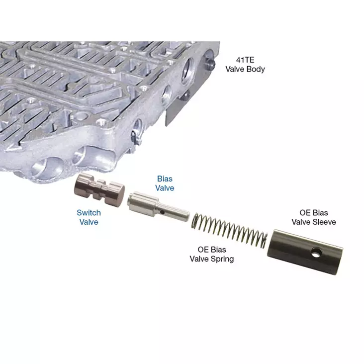 Converter regulator Valve 41TE / 42LE - Vaihteistokauppa.fi verkkokauppa